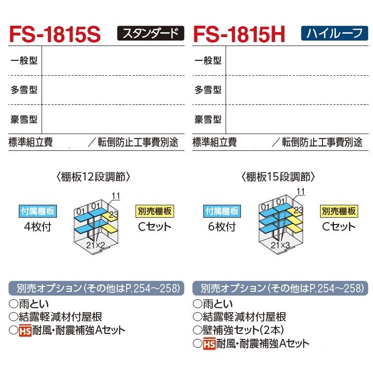 イナバ物置 イナバ物置 フォルタ FS-1815H（ハイルーフ/多雪型） 物置き 中型 屋外 収納庫 : エクシーズYahoo!店 - 通販 - Yahoo!ショッピング