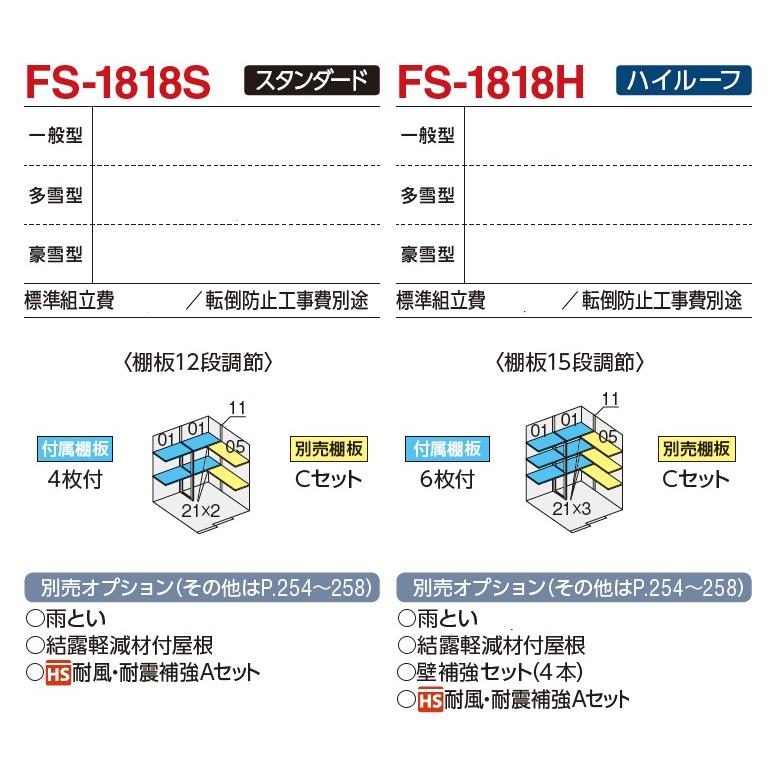 イナバ物置 イナバ物置 フォルタ FS-1818S（スタンダード/多雪型） 物置き 中型 屋外 収納庫 : エクシーズYahoo!店 - 通販 - Yahoo!ショッピング