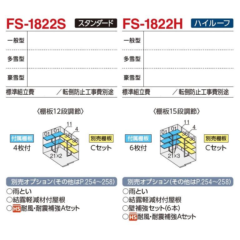 イナバ物置 イナバ物置 フォルタ FS-1822H（ハイルーフ/一般型） 物置き 中型 屋外 収納庫 : エクシーズYahoo!店 - 通販 - Yahoo!ショッピング