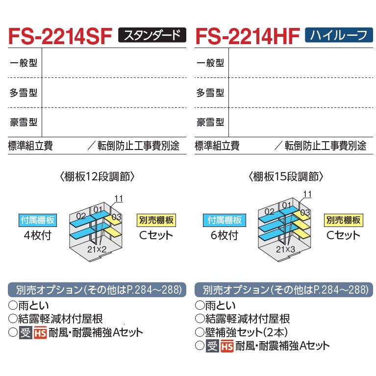 イナバ物置 イナバ物置 フォルタ FS-2214SF（スタンダード）/多雪型）フランネルグレー（flannel gray）物置き 中型 屋外 収納庫 : エクシーズYahoo!店 - 通販 ...