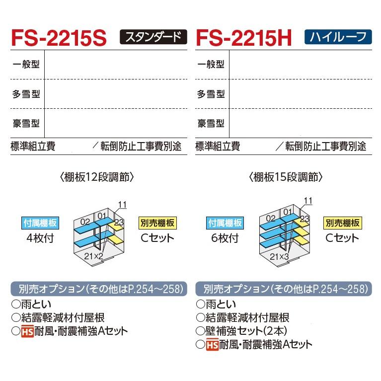 イナバ物置 イナバ物置 フォルタ FS-2215S（スタンダード/多雪型） 物置き 中型 屋外 収納庫 : エクシーズYahoo!店 - 通販 - Yahoo!ショッピング