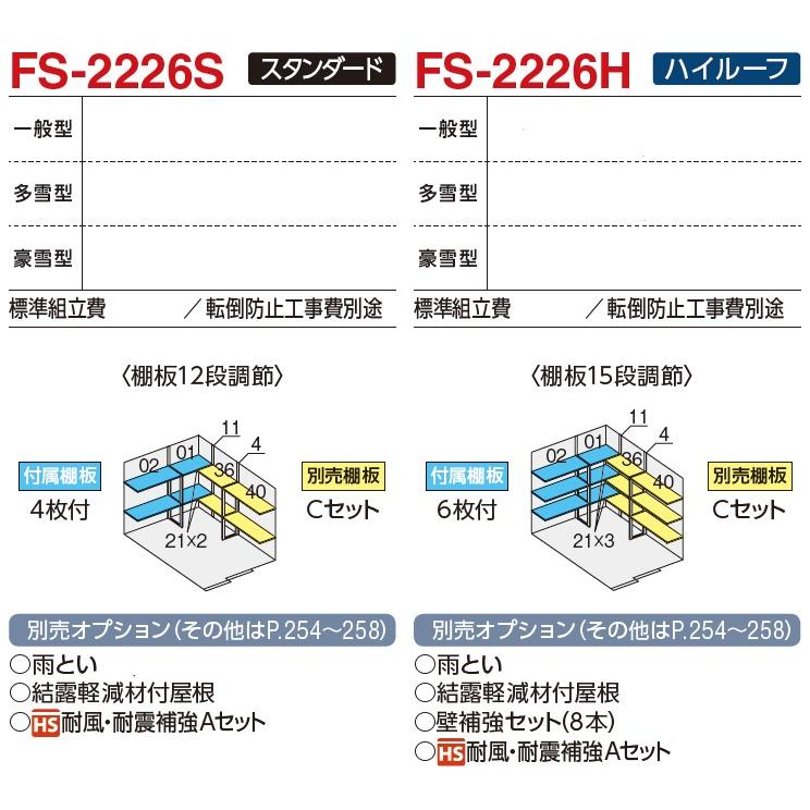 イナバ物置 イナバ物置 フォルタ FS-2226H（ハイルーフ/一般型） 物置き 中型 屋外 収納庫 : エクシーズYahoo!店 - 通販 - Yahoo!ショッピング