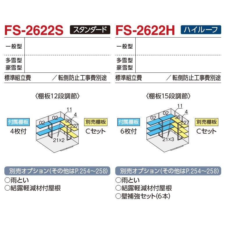 イナバ物置 イナバ物置 フォルタ FS-2622H（ハイルーフ/一般型） 物置き 中型 屋外 収納庫 : エクシーズYahoo!店 - 通販 - Yahoo!ショッピング