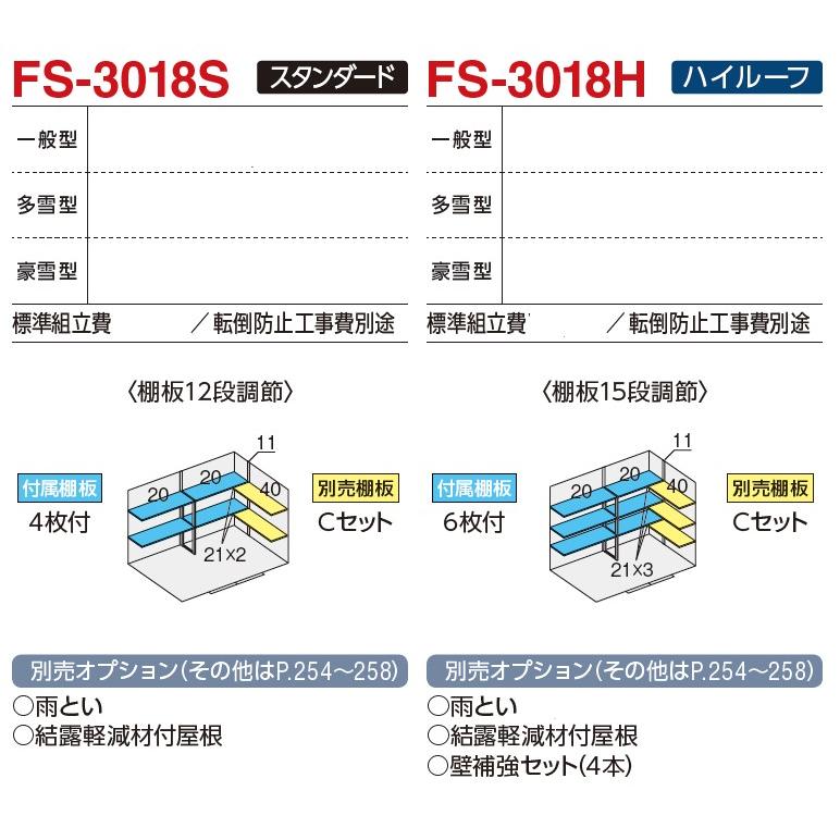 イナバ物置 イナバ物置 フォルタ FS-3018S（スタンダード/多雪型） 物置き 中型 屋外 収納庫 : エクシーズYahoo!店 - 通販 - Yahoo!ショッピング