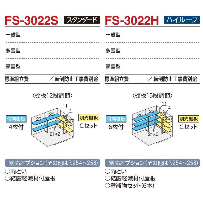 イナバ物置 イナバ物置 フォルタ FS-3022S（スタンダード/豪雪型） 物置き 中型 屋外 収納庫 : エクシーズYahoo!店 - 通販 - Yahoo!ショッピング
