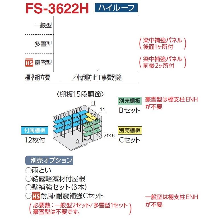 イナバ物置 イナバ物置 フォルタ FS-3622H（ハイルーフ/多雪型） 物置き 中型 屋外 収納庫 : エクシーズYahoo!店 - 通販 - Yahoo!ショッピング