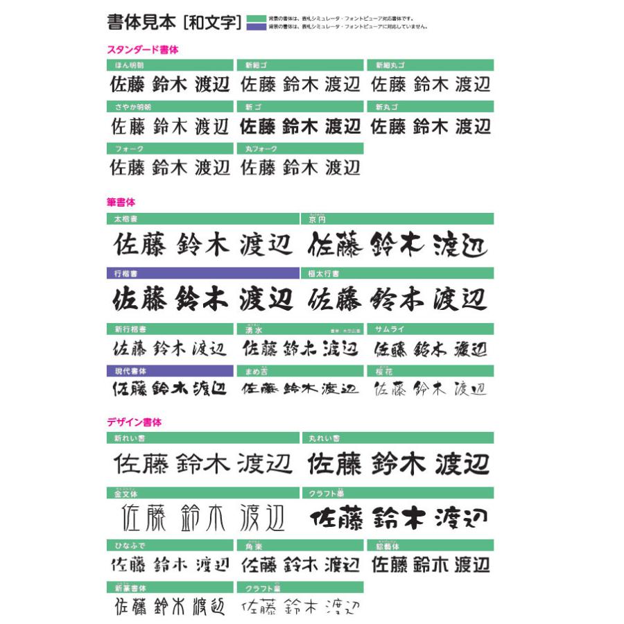 チタン表札 TITAN JTP-11（美濃クラフト） : jtp-11 : エクシーズYahoo!店 - 通販 - Yahoo!ショッピング