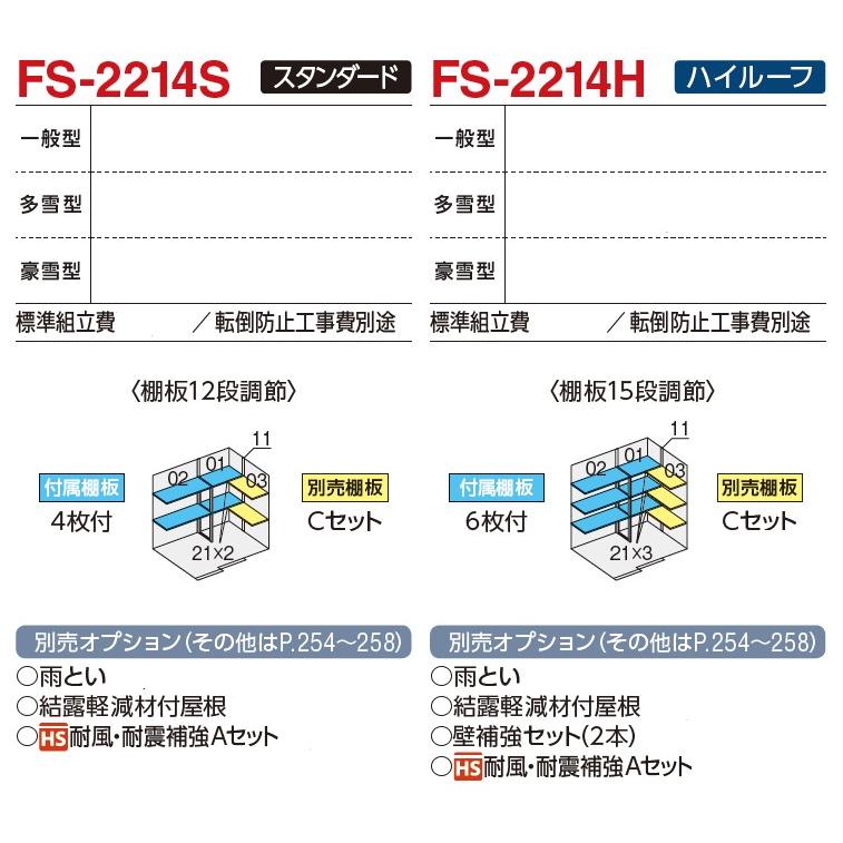 イナバ物置 イナバ物置 フォルタ FS-2214S（スタンダード/多雪型） 物置き 中型 屋外 収納庫 : エクシーズYahoo!店 - 通販 - Yahoo!ショッピング