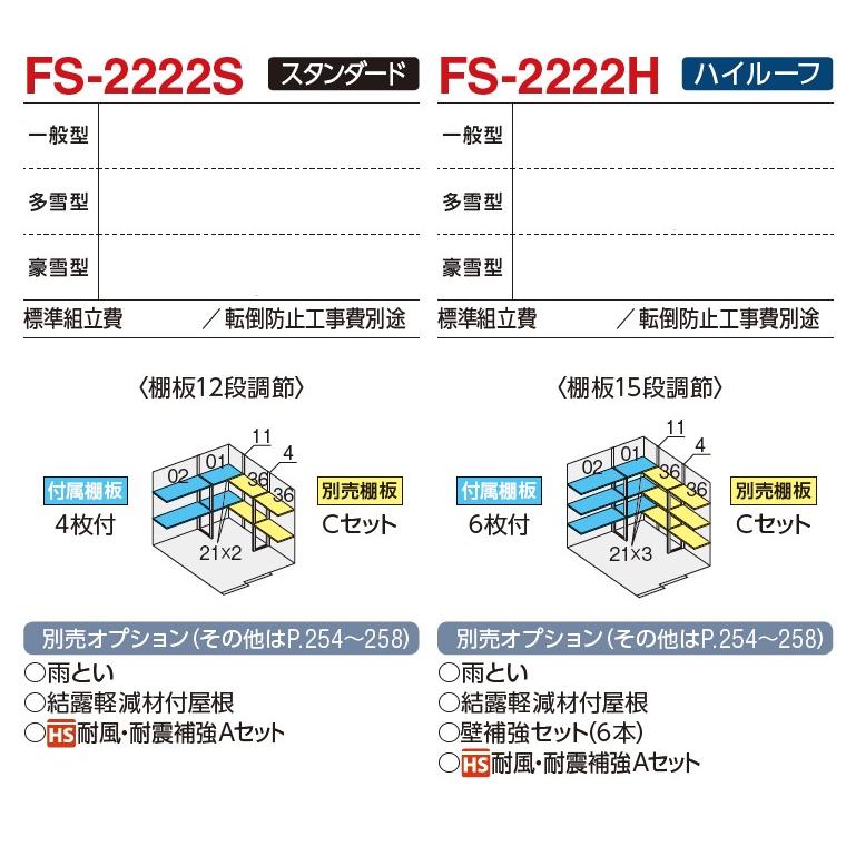 イナバ物置 フォルタ FS-2222S（スタンダード/一般型） 物置き 中型 屋外 収納庫 : nxn-48s : エクシーズYahoo!店 - 通販 - Yahoo!ショッピング
