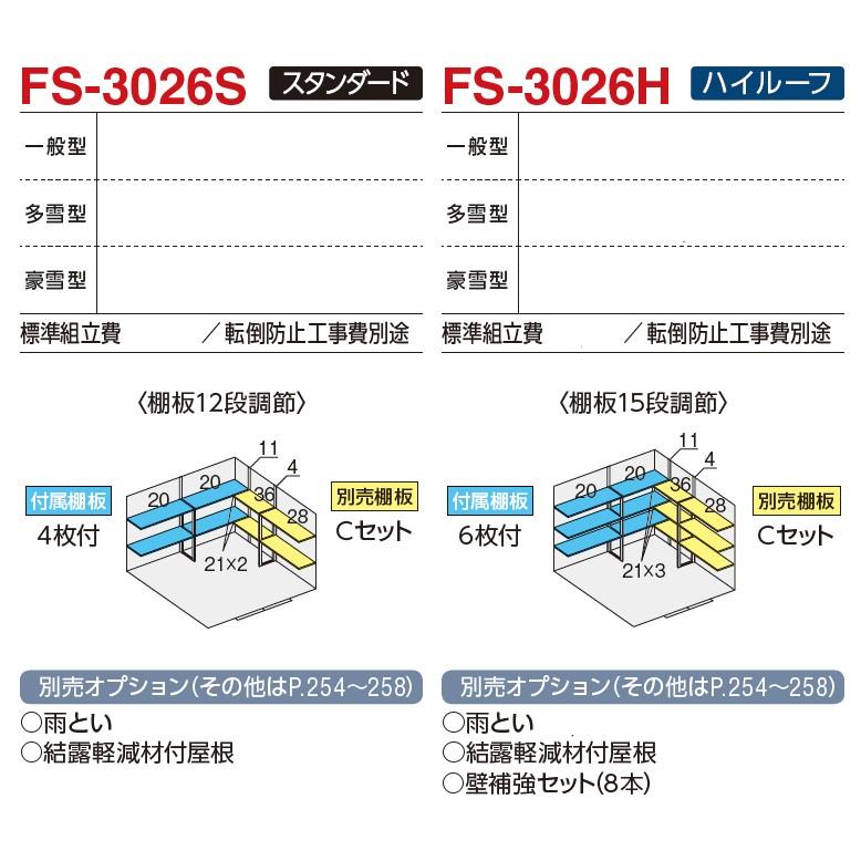 イナバ物置 フォルタ FS-3026H（ハイルーフ/多雪型） 物置き 中型 屋外 収納庫 :nxn-80h-2:エクシーズYahoo!店 - 通販 - Yahoo!ショッピング