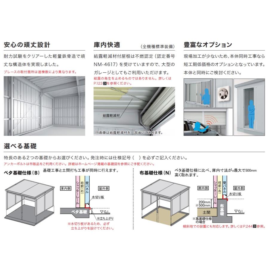 イナバガレージ 倉庫・ガレージ SGN-366GPN-3（ジャイアント/一般型/布基礎） : エクシーズYahoo!店 - 通販 - Yahoo!ショッピング