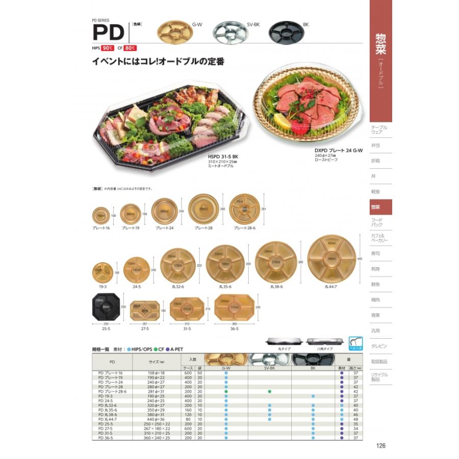 HS PD 27-5 BK 本体のみ 600枚入 #033050 ケース販売 大型商品 取り寄せ品 中央化学 : エクスパッケージYahoo ...