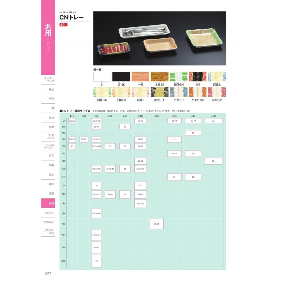 CNトレー CN25-10E 白 本体のみ 2100枚入 #177410 ケース販売 大型商品 取り寄せ品 中央化学 : エクスパッケージYahoo!ショップ - 通販 - Yahoo!ショッピング