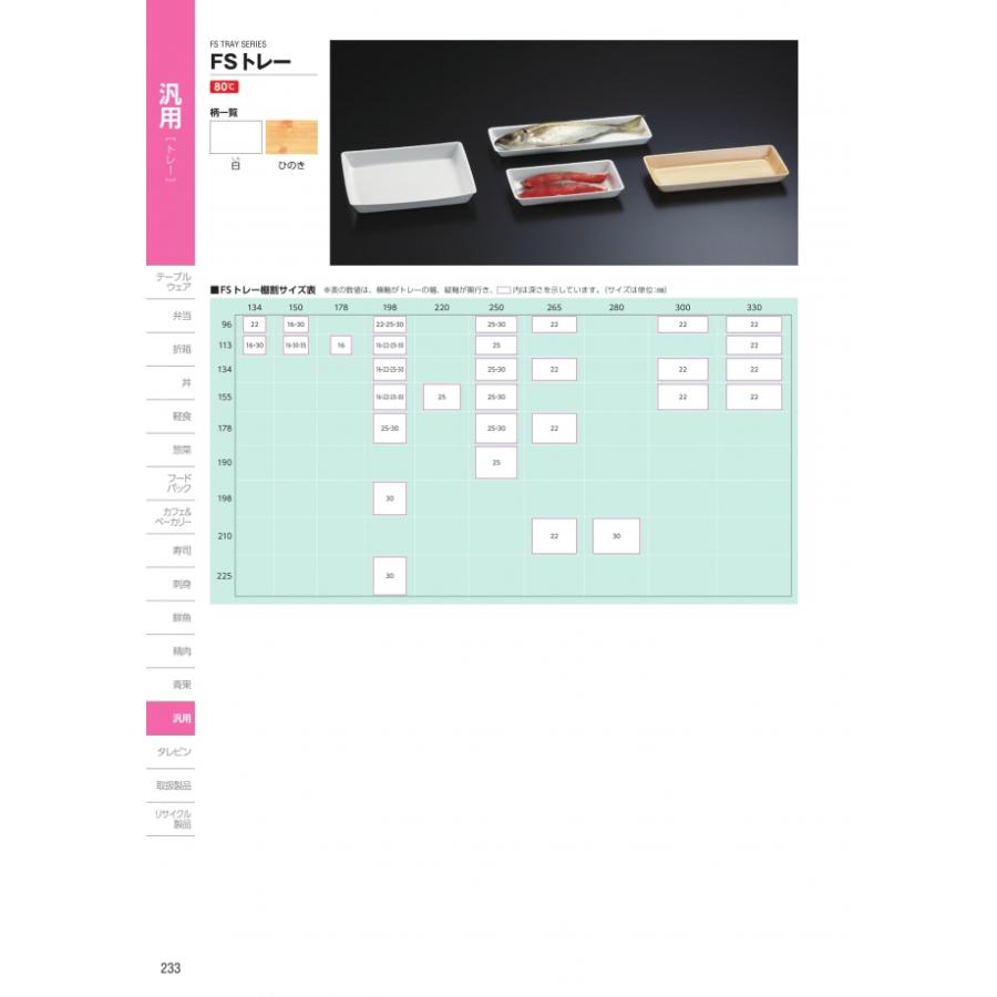 FSトレー FS-L6F 白 本体のみ 800枚入 #130492 ケース販売 大型商品 取り寄せ品 中央化学 : 702001-106175 ...