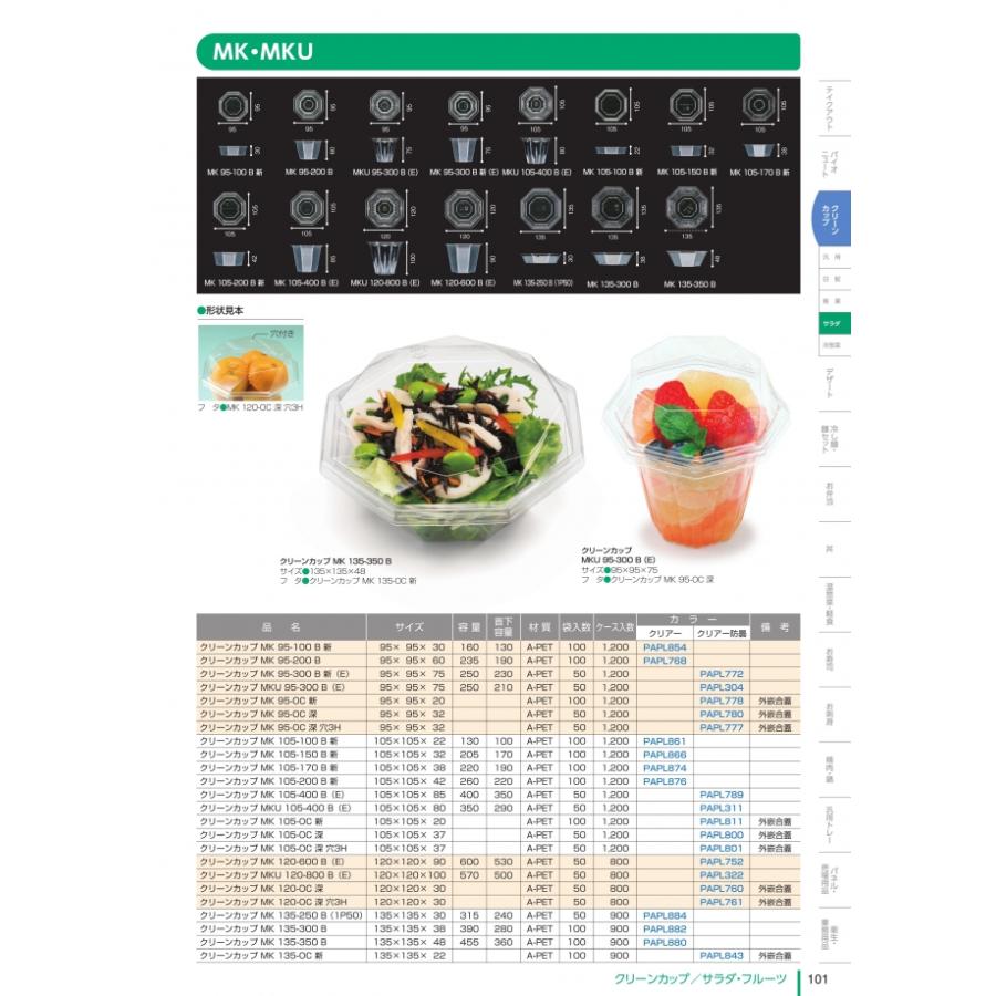 クリーンカップ MK 120-OC 深 クリアー防曇 外嵌合蓋 フタのみ #PAPL760 800個入 ケース販売 大型商品 取り寄せ品 リスパック : エクスパッケージYahoo!ショップ ...