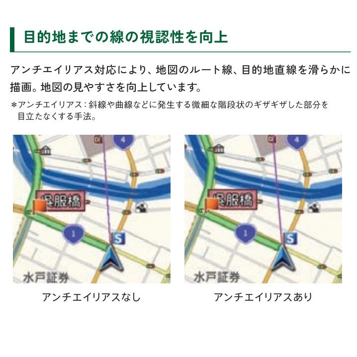 ECLIPSE AVN-LS04-24 メモリーナビゲーション内蔵 DVD／Bluetooth／地上デジタルTV 7型WVGA AVシステム イクリプス : エクスプロ - 通販 ...