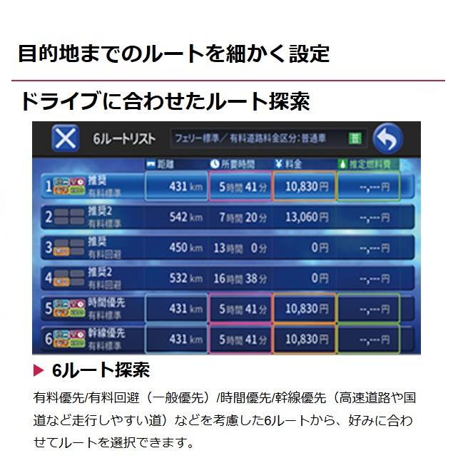 ECLIPSE AVN-LS04-24 メモリーナビゲーション内蔵 DVD／Bluetooth／地上デジタルTV 7型WVGA AVシステム イクリプス : エクスプロ - 通販 ...