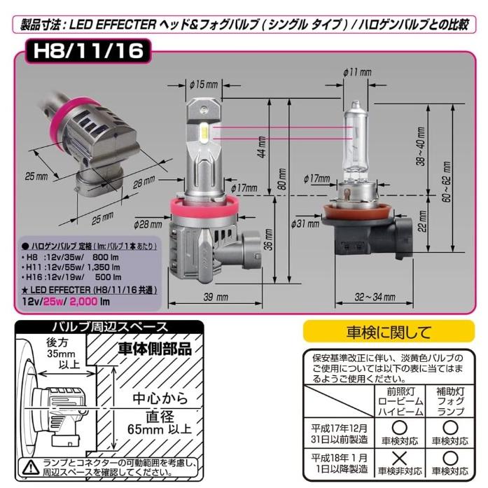 IPF E104HFBW H8/11/16 LED エフェクター ヘッド＆フォグ バルブ 2600K : エクスプロ - 通販 - Yahoo!ショッピング