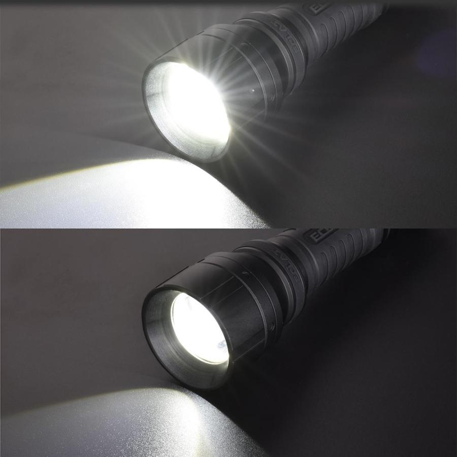 OHM LEDズームライト ラバーグリップ ECLAT USB充電式 900ルーメン｜LHA-ZC90A7 08-0937 オーム電機 : エクサイト・セキュリティ Yahoo!店 - 通販 ...