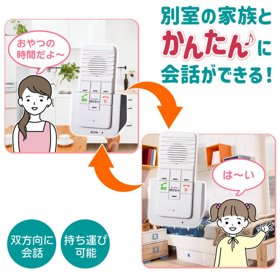 ELPA WIP-5150SET_1972500_DECT方式 ワイヤレスインターホン_ELPA（エルパ・朝日電器） : エクサイト・セキュリティ Yahoo!店 - 通販 - Yahoo ...