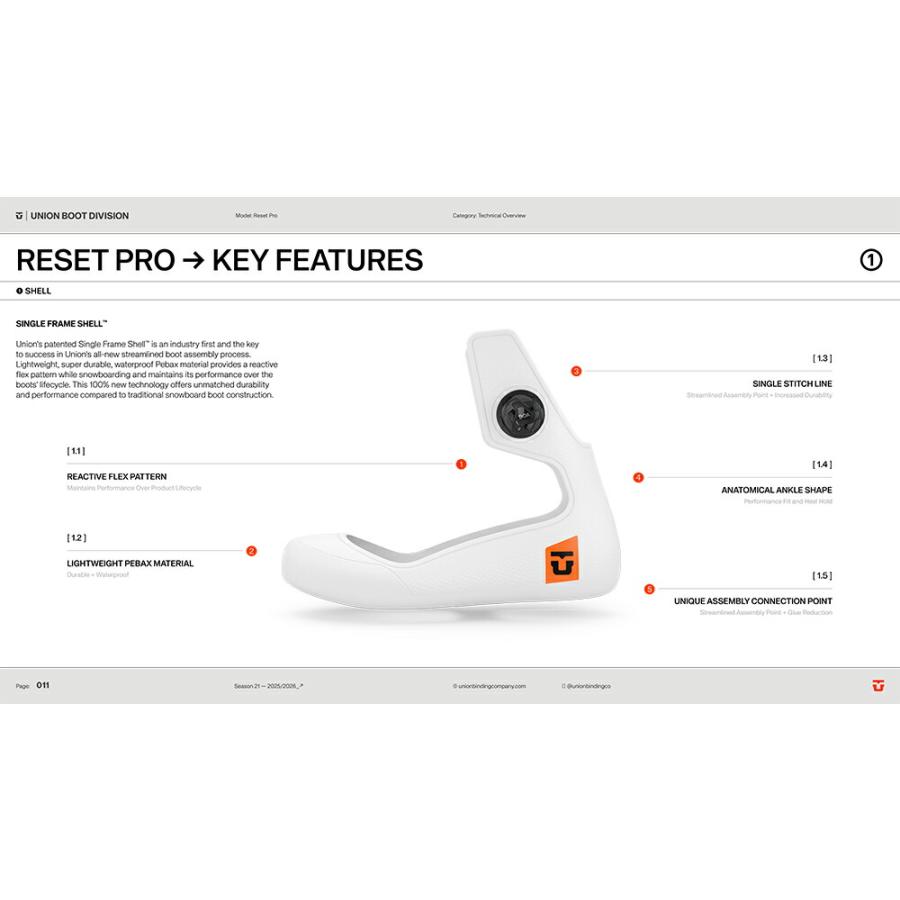 ユニオン ブーツ リセット プロ ホワイト/ブラック 25-26 UNION RESET PRO BOOTS White/Black 特典あり ...