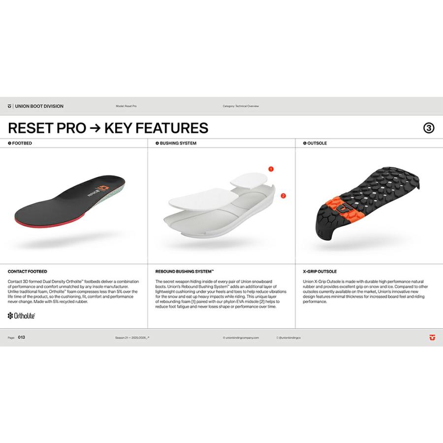 ユニオン ブーツ リセット プロ ホワイト/ブラック 25-26 UNION RESET PRO BOOTS White/Black 特典あり ...