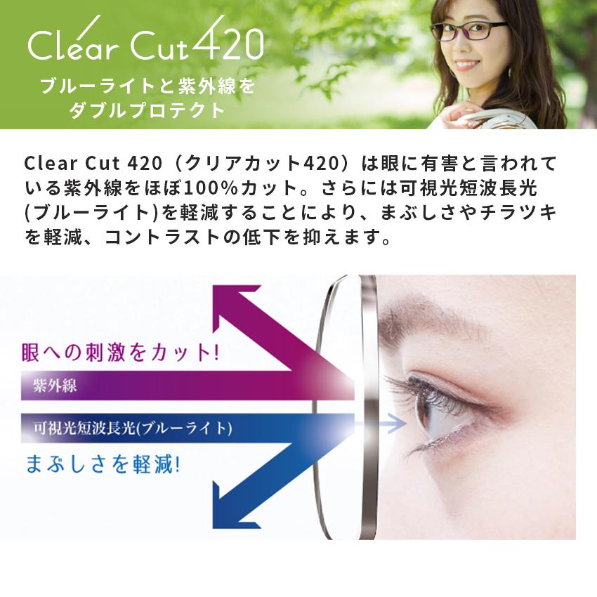 HOYA ジェネラックスHG 1.60 累進レンズ 薄型遠近両用 レンズ交換透明