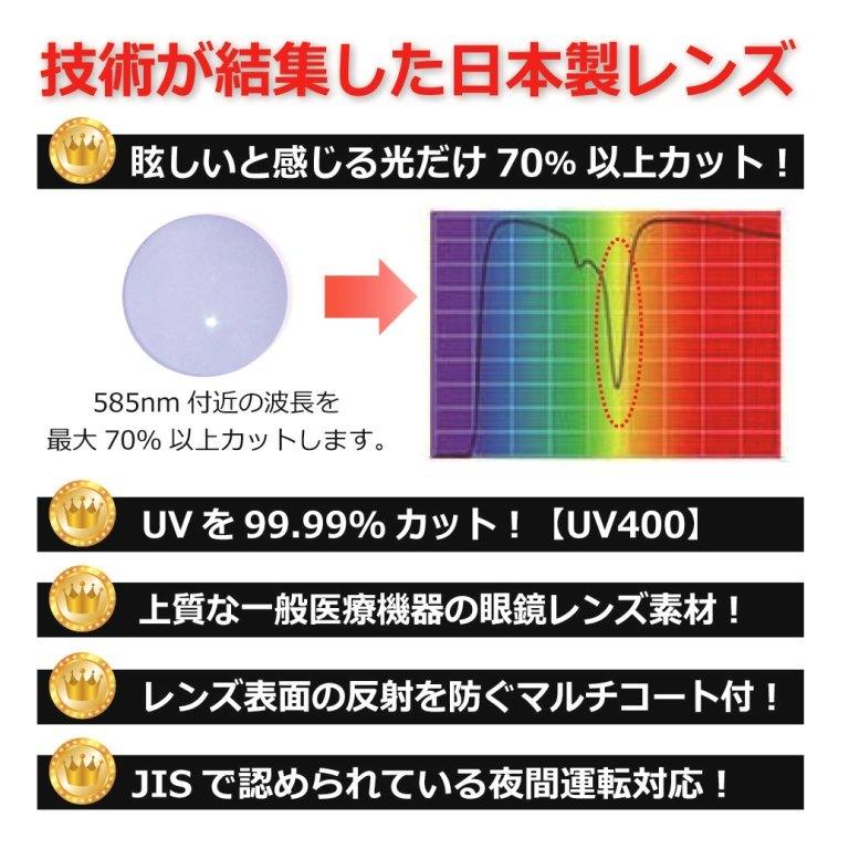 度なし 薄色レンズ ネオコントラストレンズ 2枚1組／特に眩しさを感じるイエローライトを大幅カット、レンズの色が薄いのに眩しさが和らぐ！ライト ...
