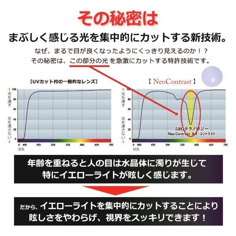 度なし 薄色レンズ ネオコントラストレンズ 2枚1組／特に眩しさを感じるイエローライトを大幅カット、レンズの色が薄いのに眩しさが和らぐ！ライト ...