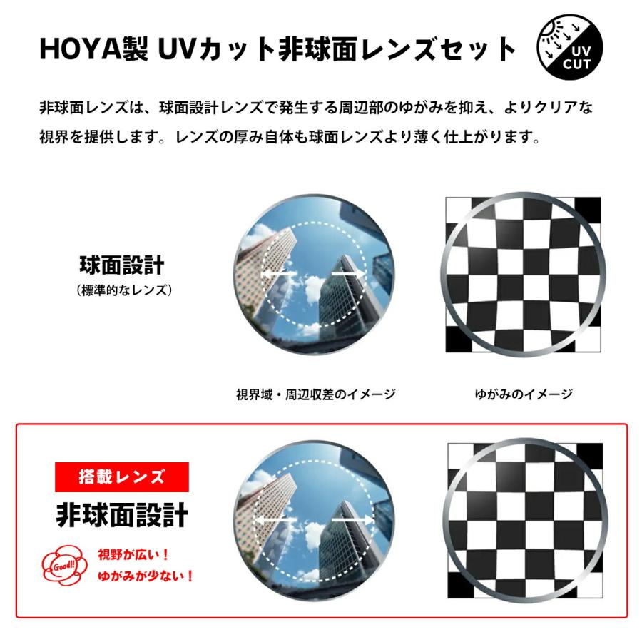 ユニオンアトランティック 度付きレンズセット UA3622 col.ASV 48mm