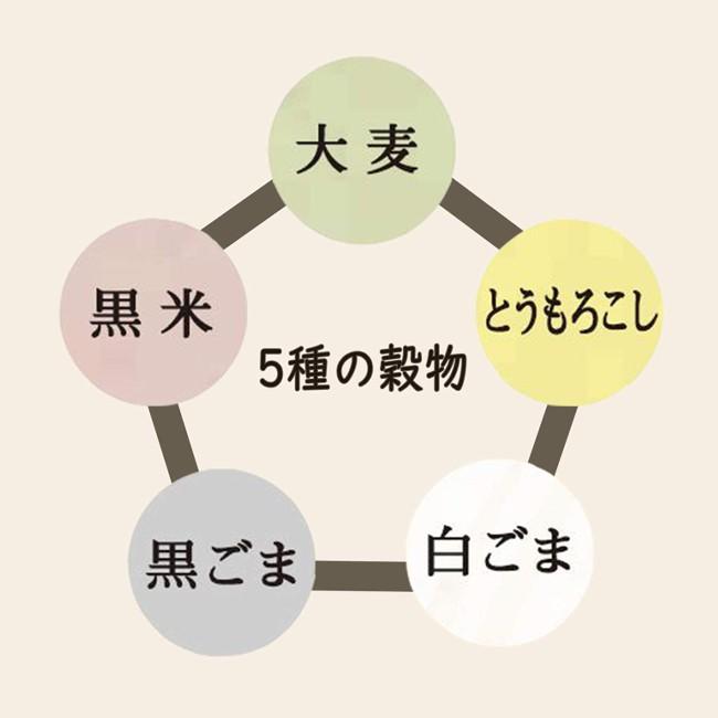 はくばく 大戸屋もちもち五穀ご飯 180g 30g×6袋入 1袋 送料無料 : アイシャイン - 通販 - Yahoo!ショッピング