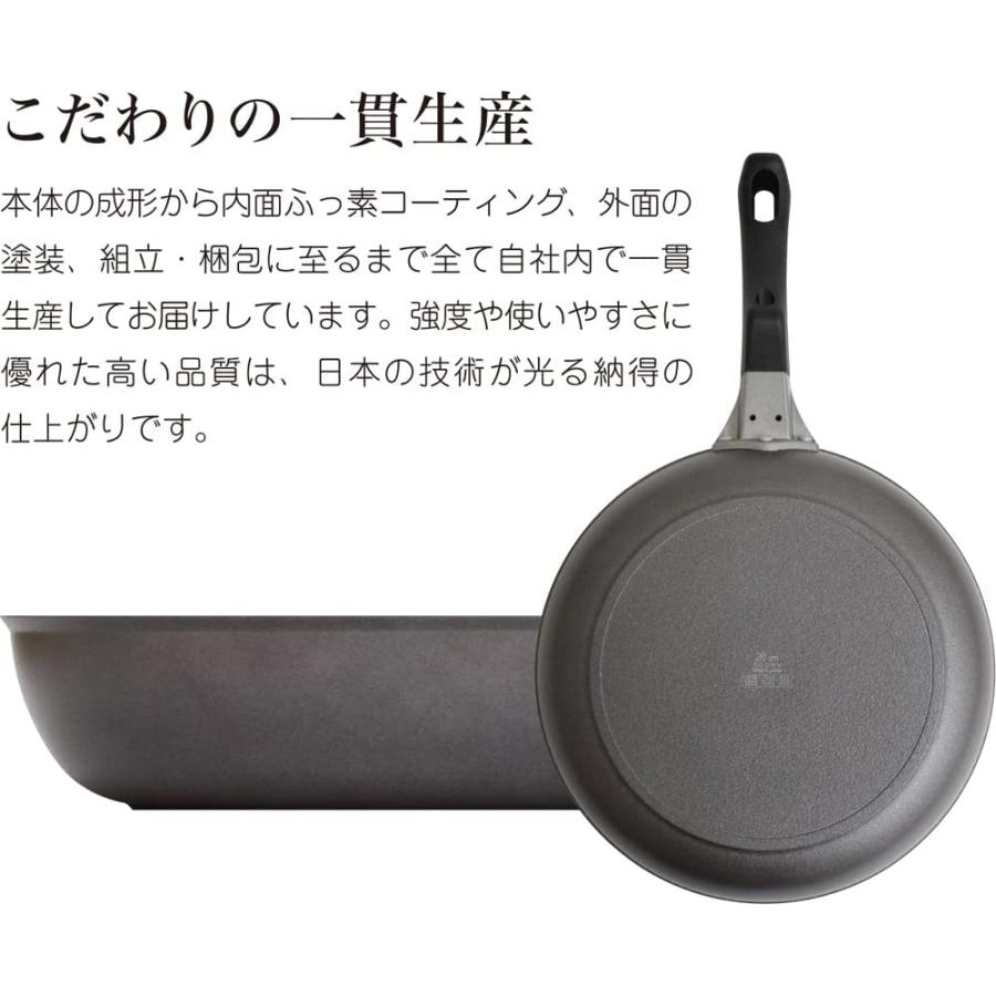 ウルシヤマ金属工業 日本製 フライパン 28cm IH対応 オール熱源 アルミ鋳物製 最高級 テフロン プラチナプラス 加工 くっつかない 長持ち マジェスタIH 国産 : e雑貨yume ...