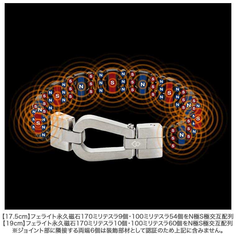 ColanTotte コラントッテ 正規品 THEO Loop CARO セオ ループ カーロ 男女兼用 腕用磁気アクセサリー 2024モデル 「 DABAC 」 : EZAKI NET ...