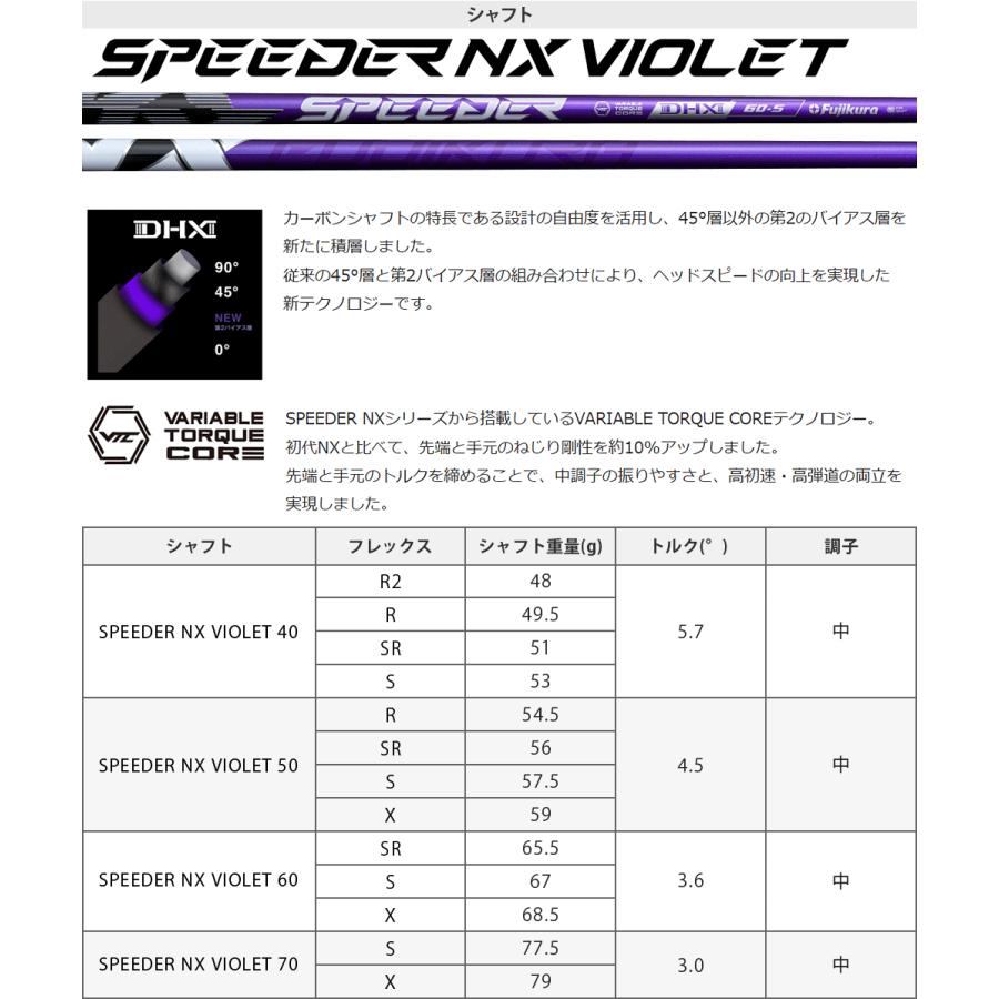 Callaway APEX UW ユーティリティウッド SPEEDER NX VIOLETカーボンシャフト 【カスタムクラブ 特注】 キャロウェイ 日本正規品 2025新製品 : EZAKI ...