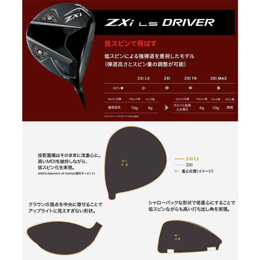 ダンロップ 日本正規品 スリクソン ZXi LS ドライバー VENTUS ZXi6カーボンシャフト 2025新製品 11月9日発送予定御予約 : dp-dr-zxi-ls-m1 ...
