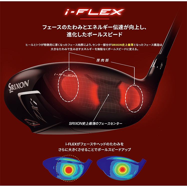 SRIXON DUNLOP ダンロップ 日本正規品 スリクソン ZXi LS ドライバー VENTUS ZXi6カーボンシャフト 2025新製品 「 25ZXILSOV6W 」 : EZAKI ...