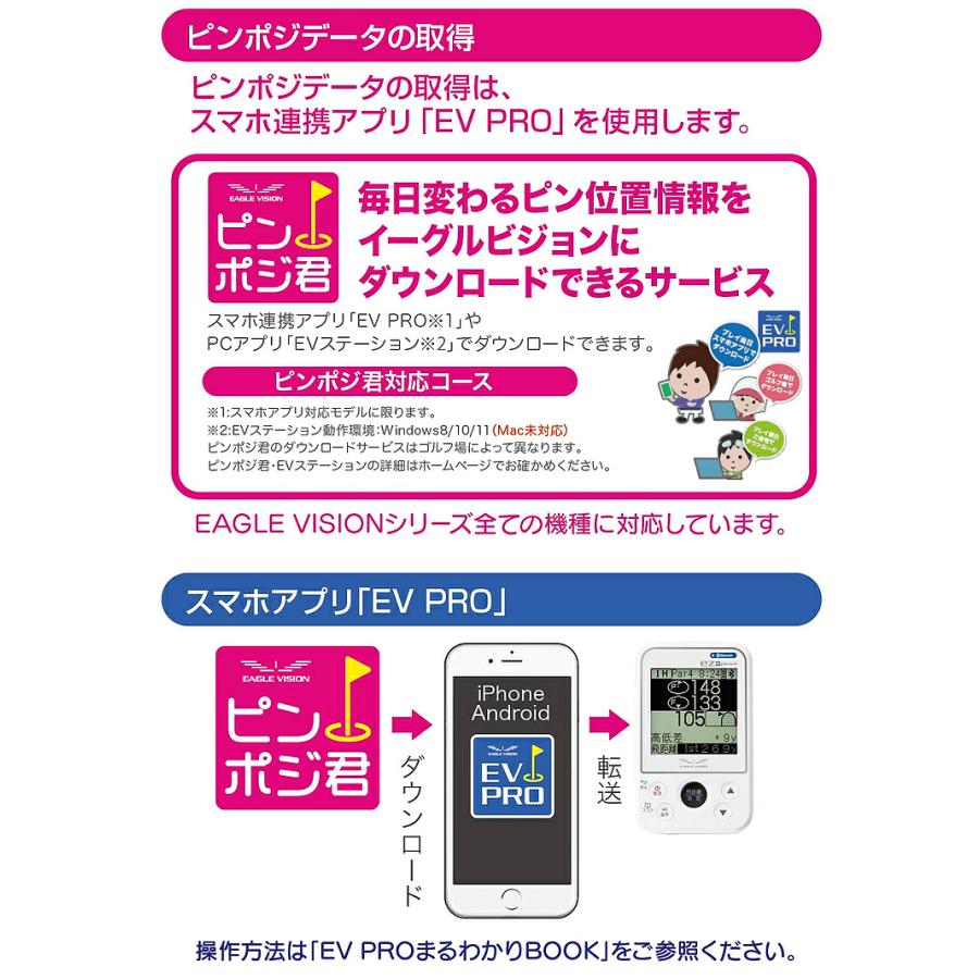 EAGLE VISION イーグルビジョン正規品 ez plus4 イージープラスフォー ゴルフナビ EV-235 「 ハイブリッドGPS搭載距離測定器 」 :eaglevision ...