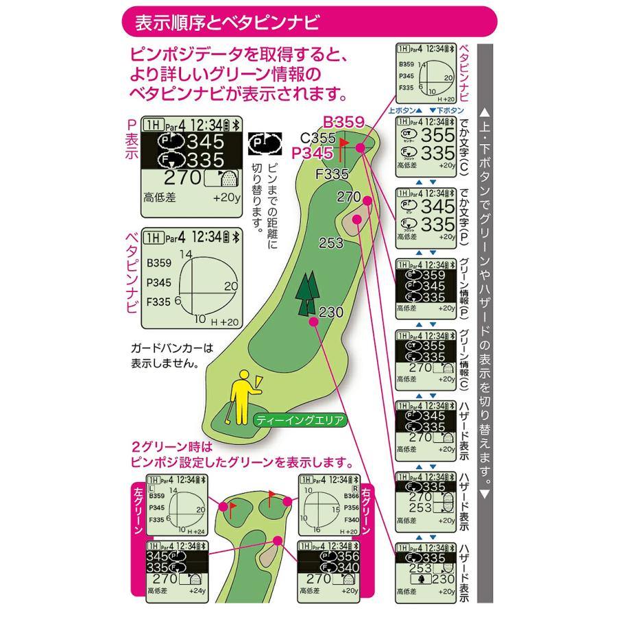 EAGLE VISION イーグルビジョン正規品 ez plus4 イージープラスフォー ゴルフナビ EV-235 「 ハイブリッドGPS搭載距離測定器 」 :eaglevision ...