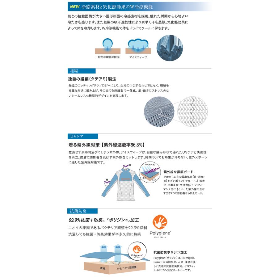 EON SPORTS イオンスポーツ 正規品 ZEROFIT ゼロフィット ICE WEAVE アイスウィーブ 男女兼用 冷感アンダーウエア ...