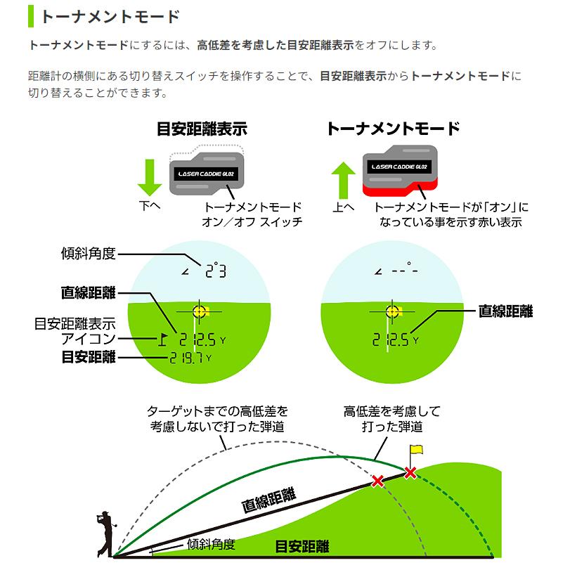 COOLSHOT GREENON グリーンオン 正規品 LASER CADDIE GL02 レーザーキャディ 2024モデル 「 ゴルフ用レーザー距離計 」 : EZAKI NET GOLF ...