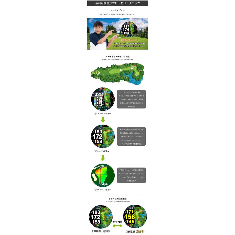 ShotNavi ショットナビ 正規品 Evolve SE エボルブエスイー GPS watch ゴルフナビ ウォッチ 2024新製品 「 腕 ...