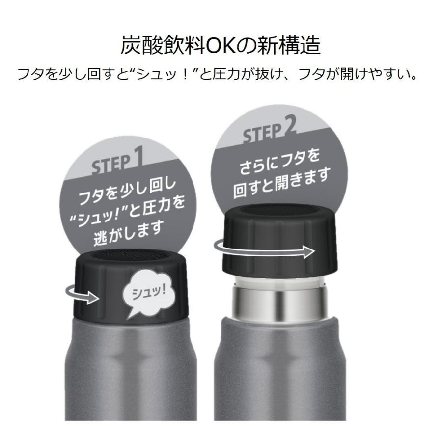 THERMOS THERMOS(サーモス) 保冷炭酸飲料ボトル レッド thm-fjk500-r : EZAKI NET GOLF - 通販 - Yahoo!ショッピング