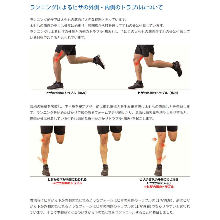 ZAMST ザムスト 正規品 RK-1 Plus ヒザ用サポーター 右ヒザ用 : zamst-rk1plus-r : EZAKI NET GOLF - 通販 - Yahoo!ショッピング