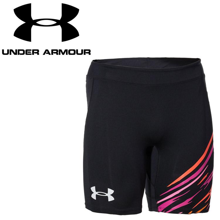 UNDER ARMOUR アンダーアーマー UAプロラン24 ハーフ タイツ 1381872-001 メンズ メール便送料無料 : イーゾーン ...