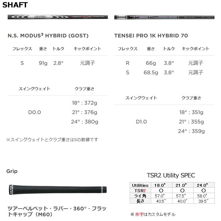 Titleist タイトリスト TSR2 ユーティリティ TENSEI PRO 1K HYBRID 70 2023年モデル 日本仕様 : イーゾーン スポーツ - 通販 - Yahoo!ショッピング