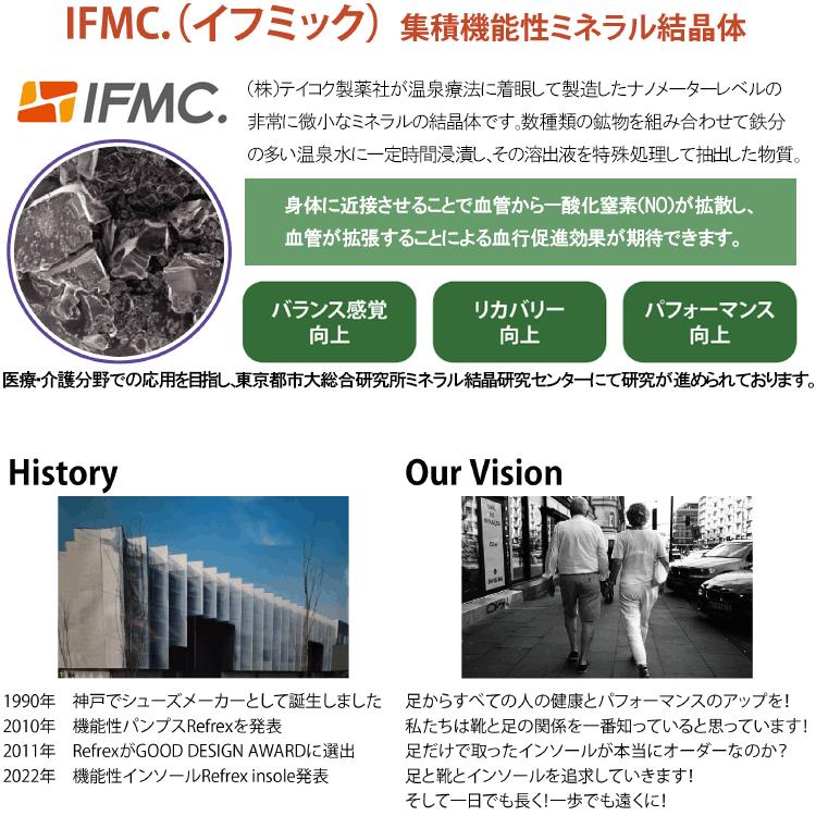 リフレックス イフミック インソール スポーツ REFREX IFMC INSOLE SPORTS : イーゾーン スポーツ - 通販 ...
