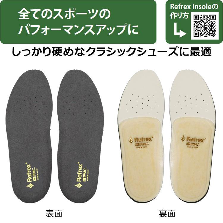 リフレックス イフミック インソール スポーツ REFREX IFMC INSOLE SPORTS : イーゾーン スポーツ - 通販 ...