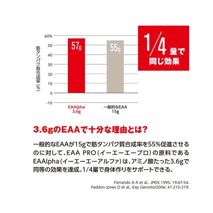DNS EAA PRO 5g×30包【身体作りはEAA PROで新しい時代へ】 : イーゾーン スポーツ - 通販 - Yahoo!ショッピング