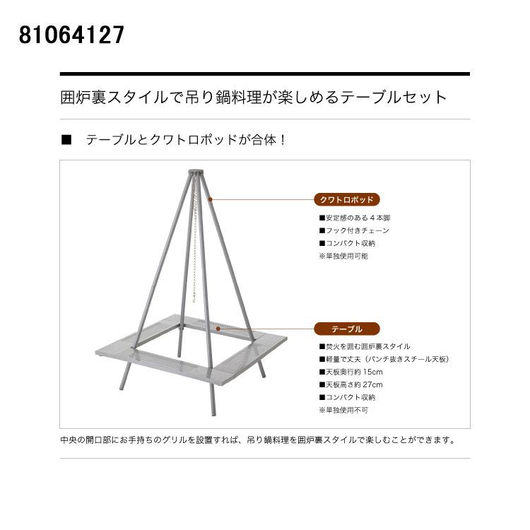 LOGOS ロゴス スペシャルセット たき火陣幕 合計2点セット : イーゾーン スポーツ - 通販 - Yahoo!ショッピング