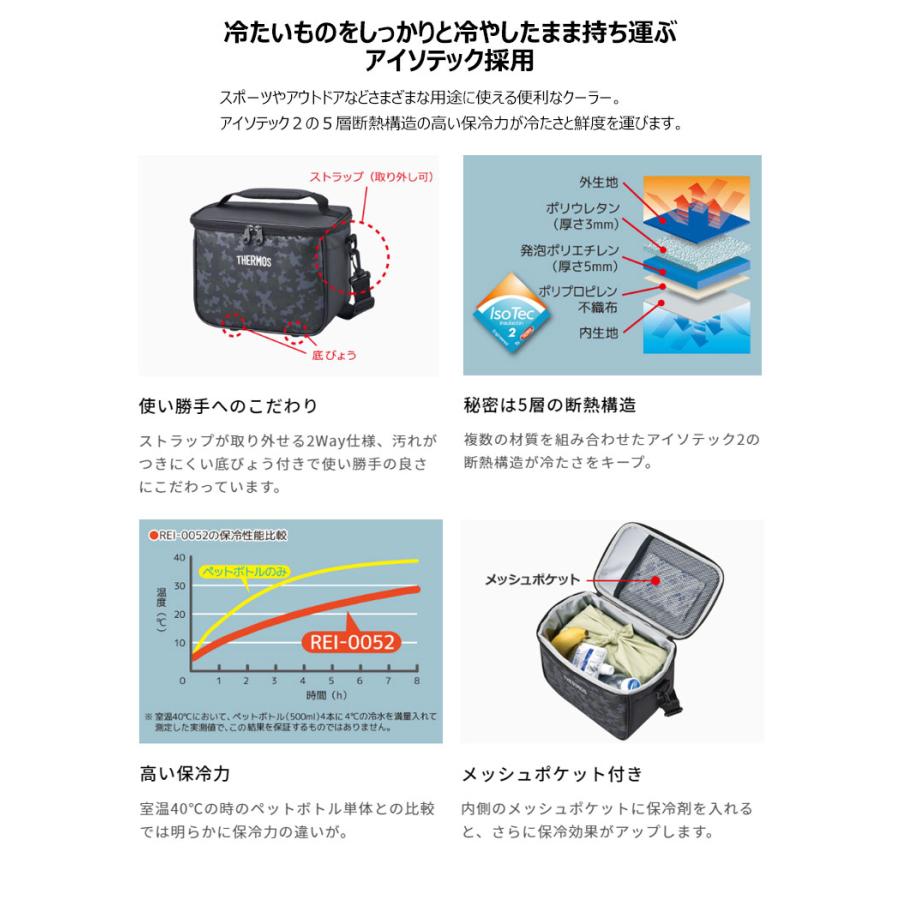THERMOS サーモス ソフトクーラー 5L REI-0052 : イーゾーン スポーツ - 通販 - Yahoo!ショッピング